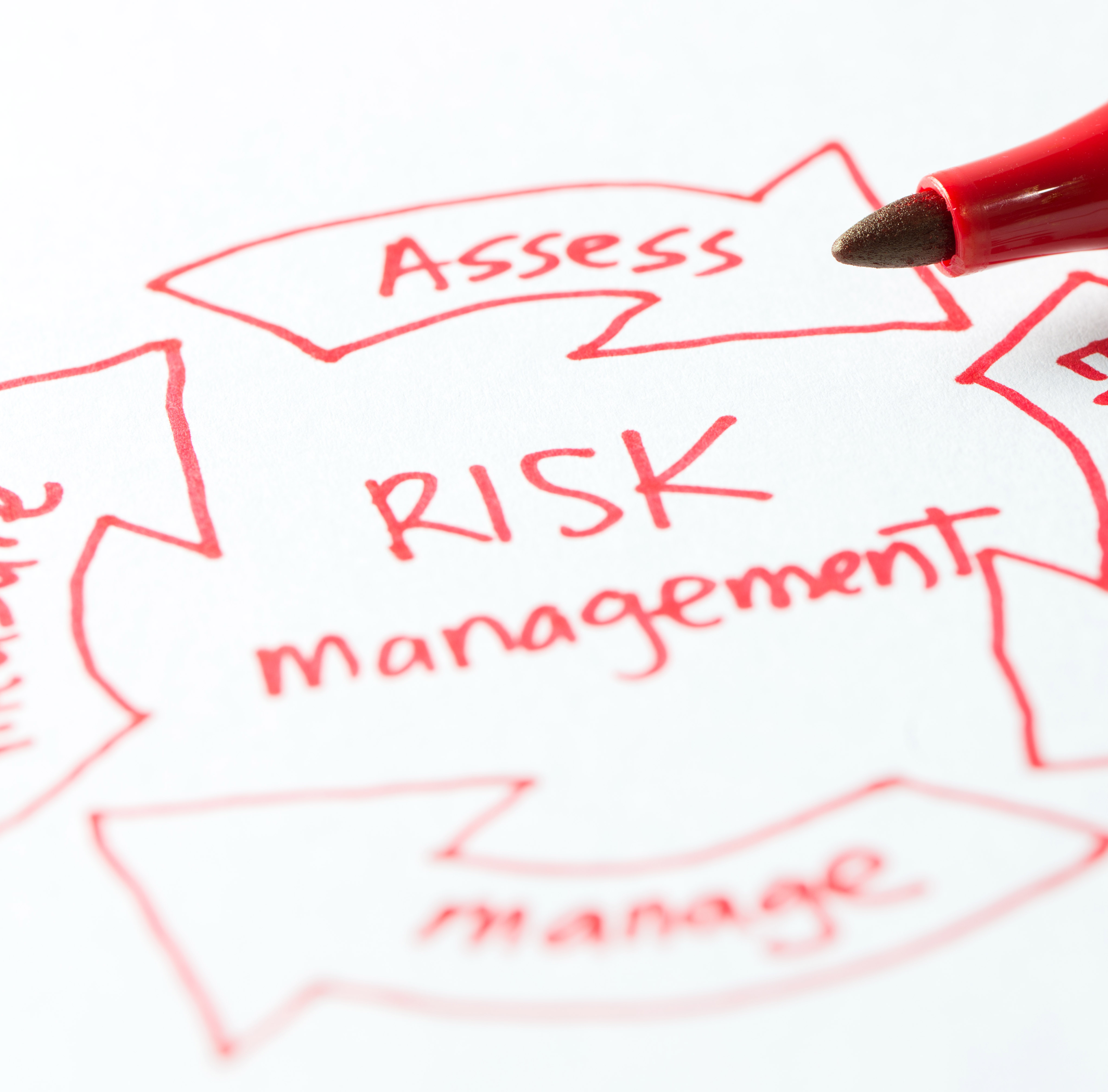 ISO Training in Dubai, UAE | ISO Certification Training in Dubai ...